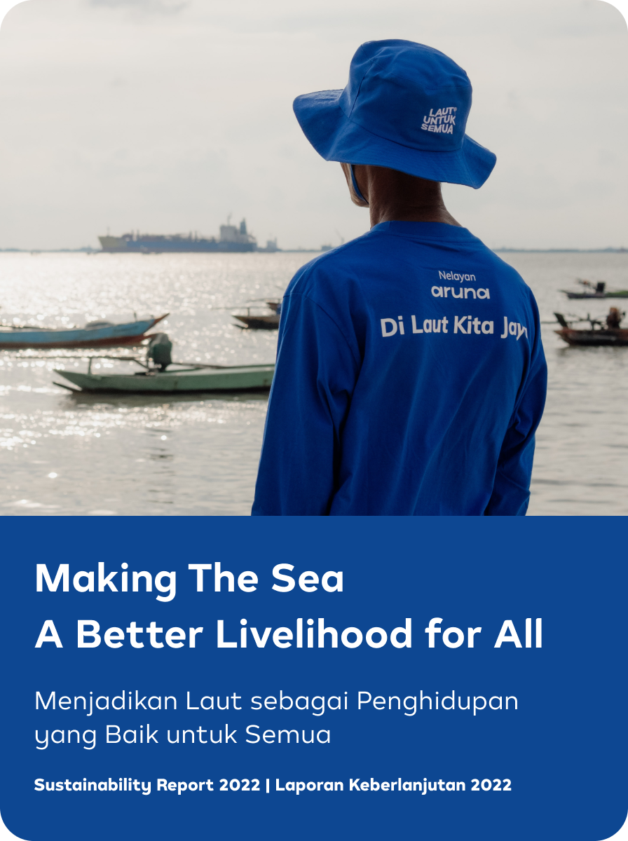 Sustainability - Bahasa - Aruna